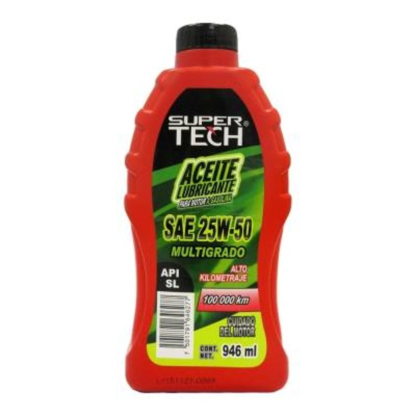 Todo lo que necesitas saber sobre el aceite 25w50 para tu coche ...